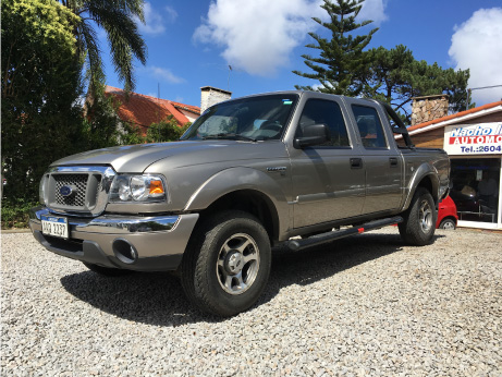 Ranger | Nacho Inciarte